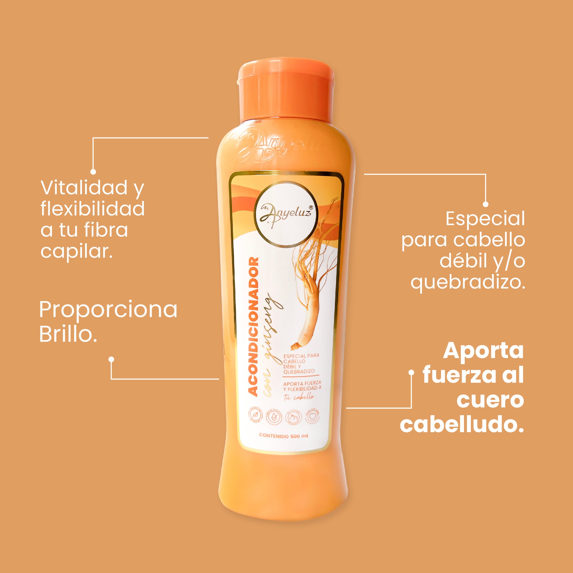 KITS – Anyeluz