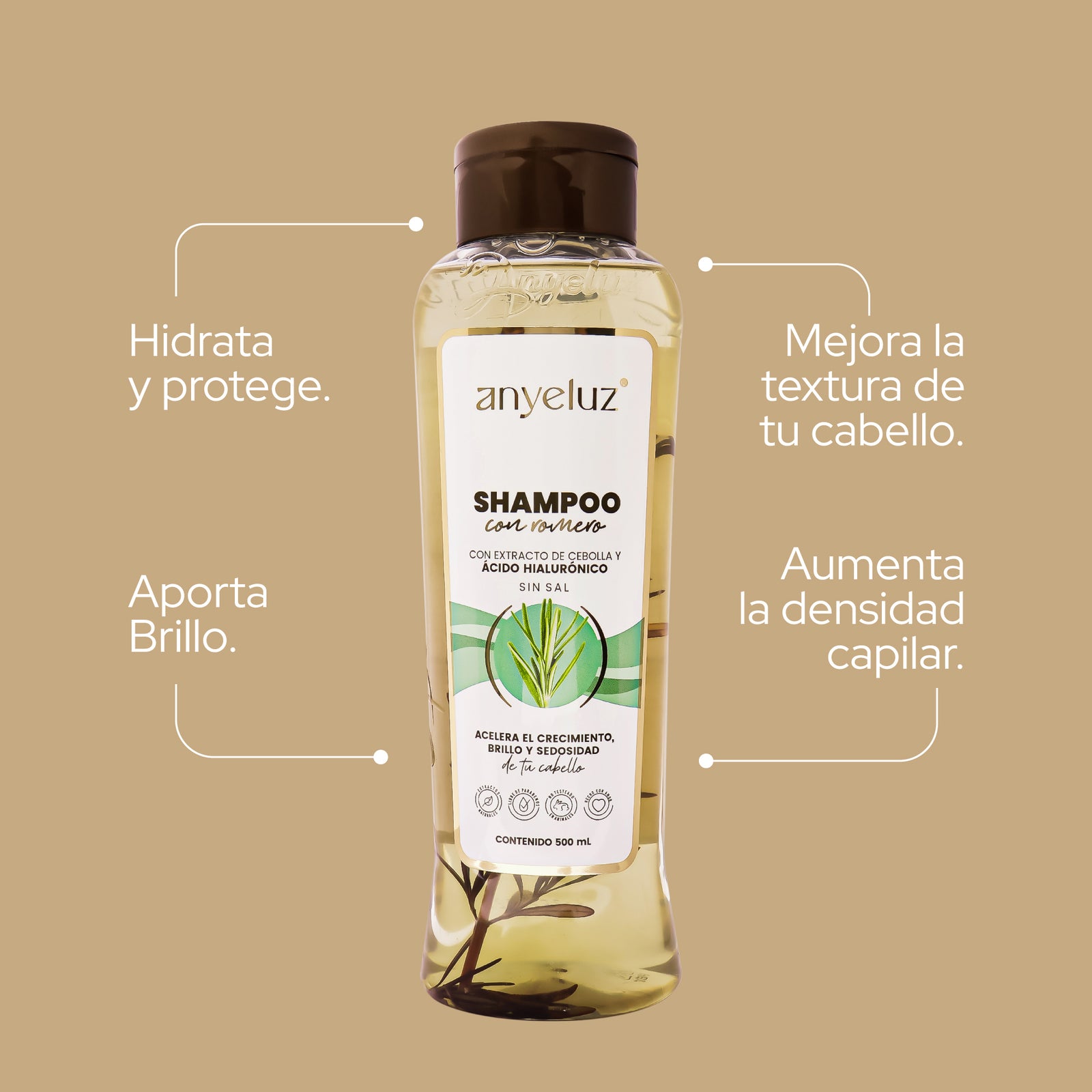 All Products – Anyeluz